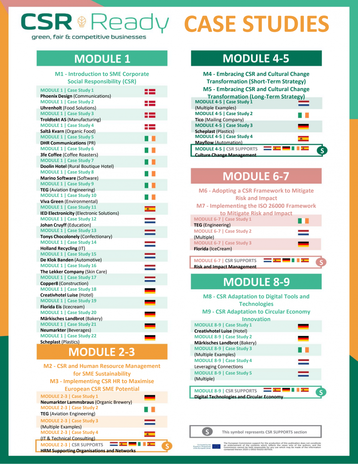 Case Studies - CSR READY